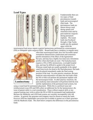 Spinal Cord Stimulation Primer | DOC
