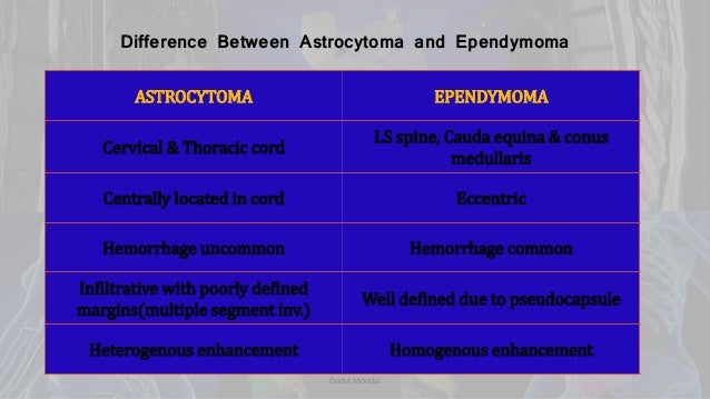 Spinal cord tumor