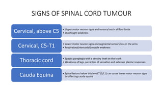 SPINAL CORD TUMOUR.pptx