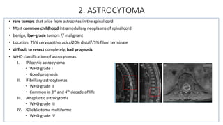 SPINAL CORD TUMOUR.pptx