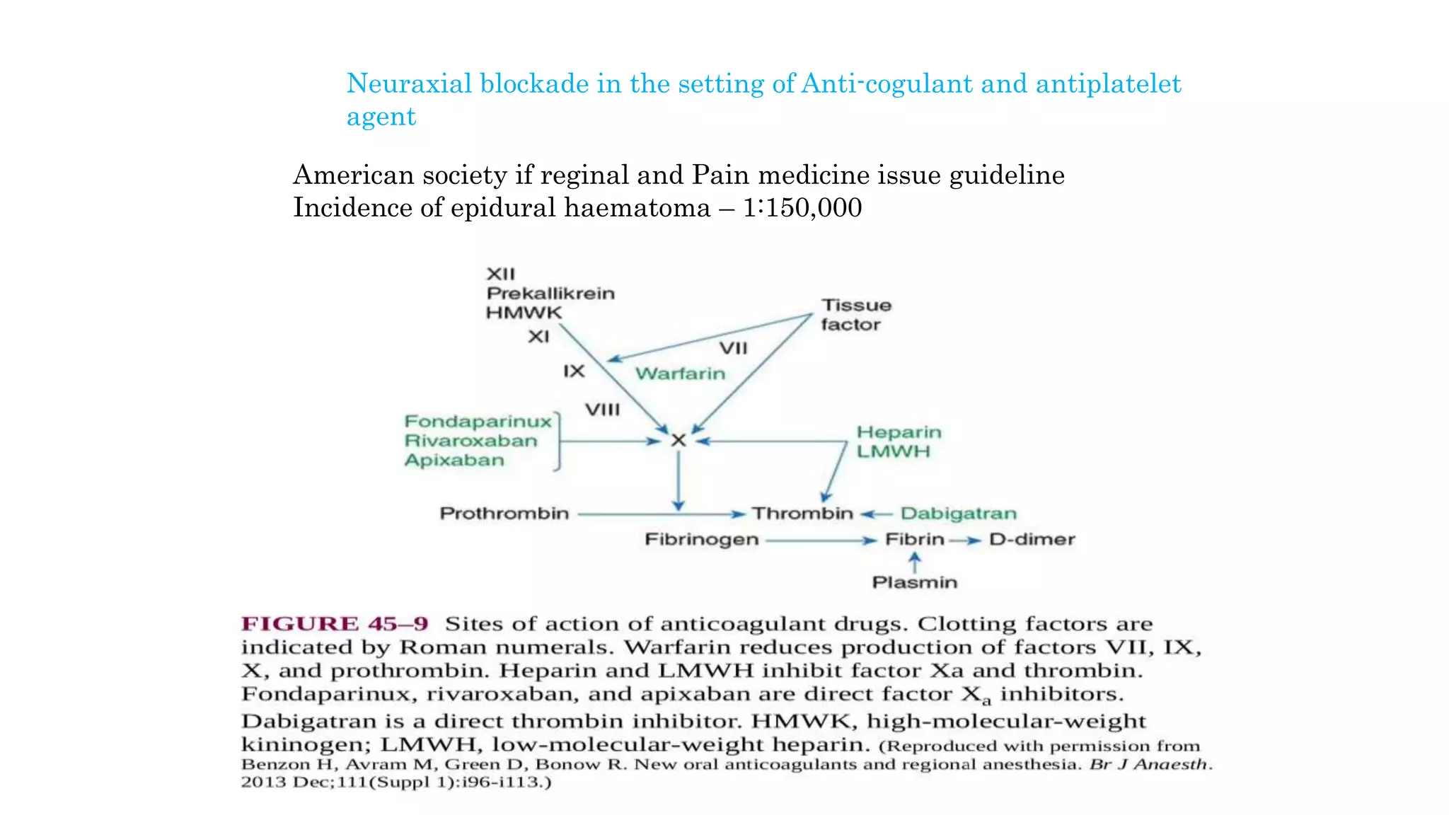 Neuraxial anaesthesia (Spinal, epdiural and caudal anesthesia) | PPTX