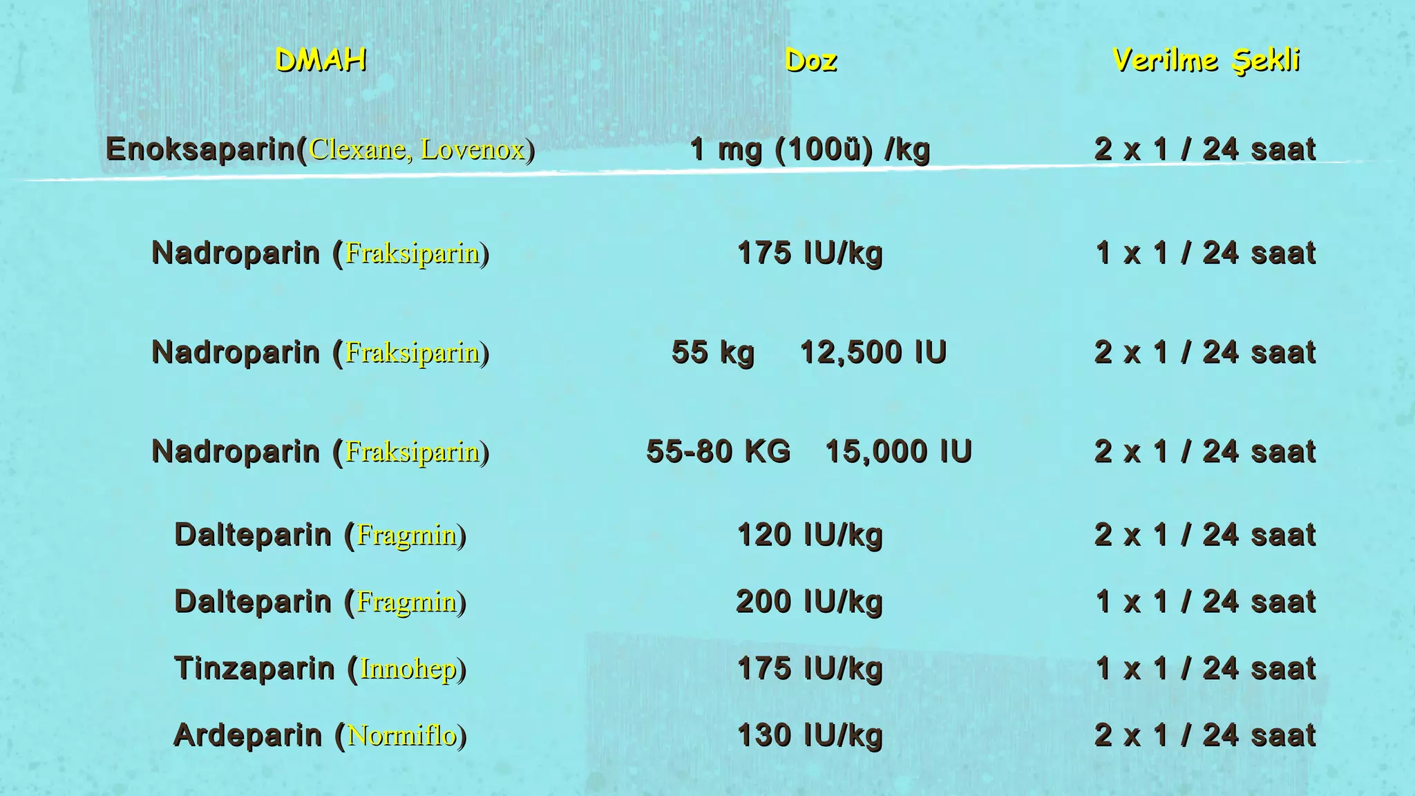 Spinal epidural anestezi | PPT