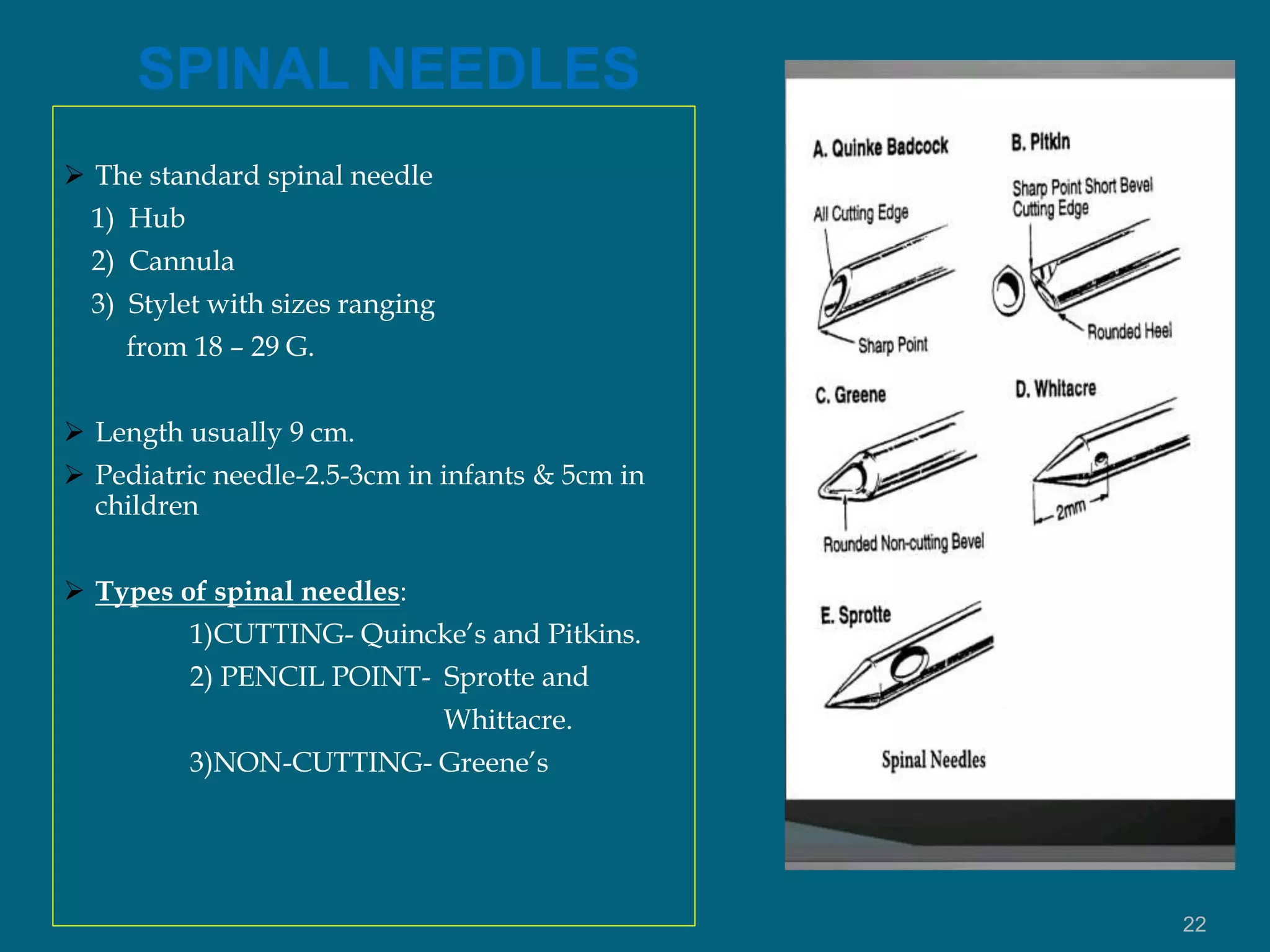 Spinal epidural | PPTX