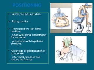 Spinal epidural | PPTX