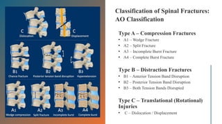 Spinal Fractures.pptx presented by Praveen PHYSIOTHERAPIST | PPTX