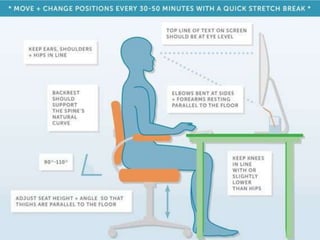 Spinal Health: A Presentation About Spinal Hygiene and How to Take Care ...