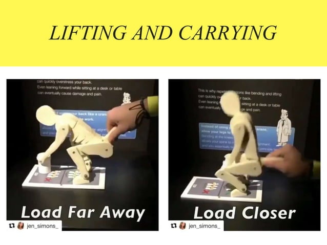 Spinal Health: A Presentation About Spinal Hygiene and How to Take Care ...