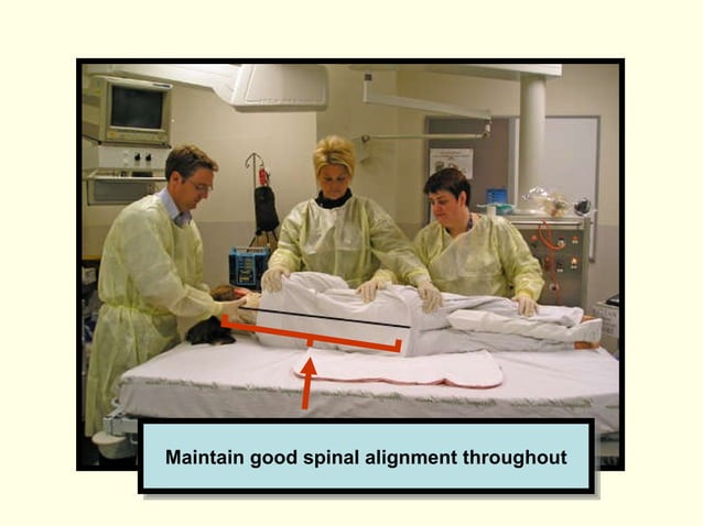 Spinal immobilization.ppt 2 | PPT | First Aid | Injuries