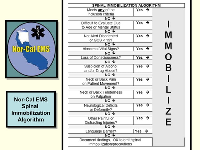 Spinal immobilization.ppt 2 | PPT | First Aid | Injuries