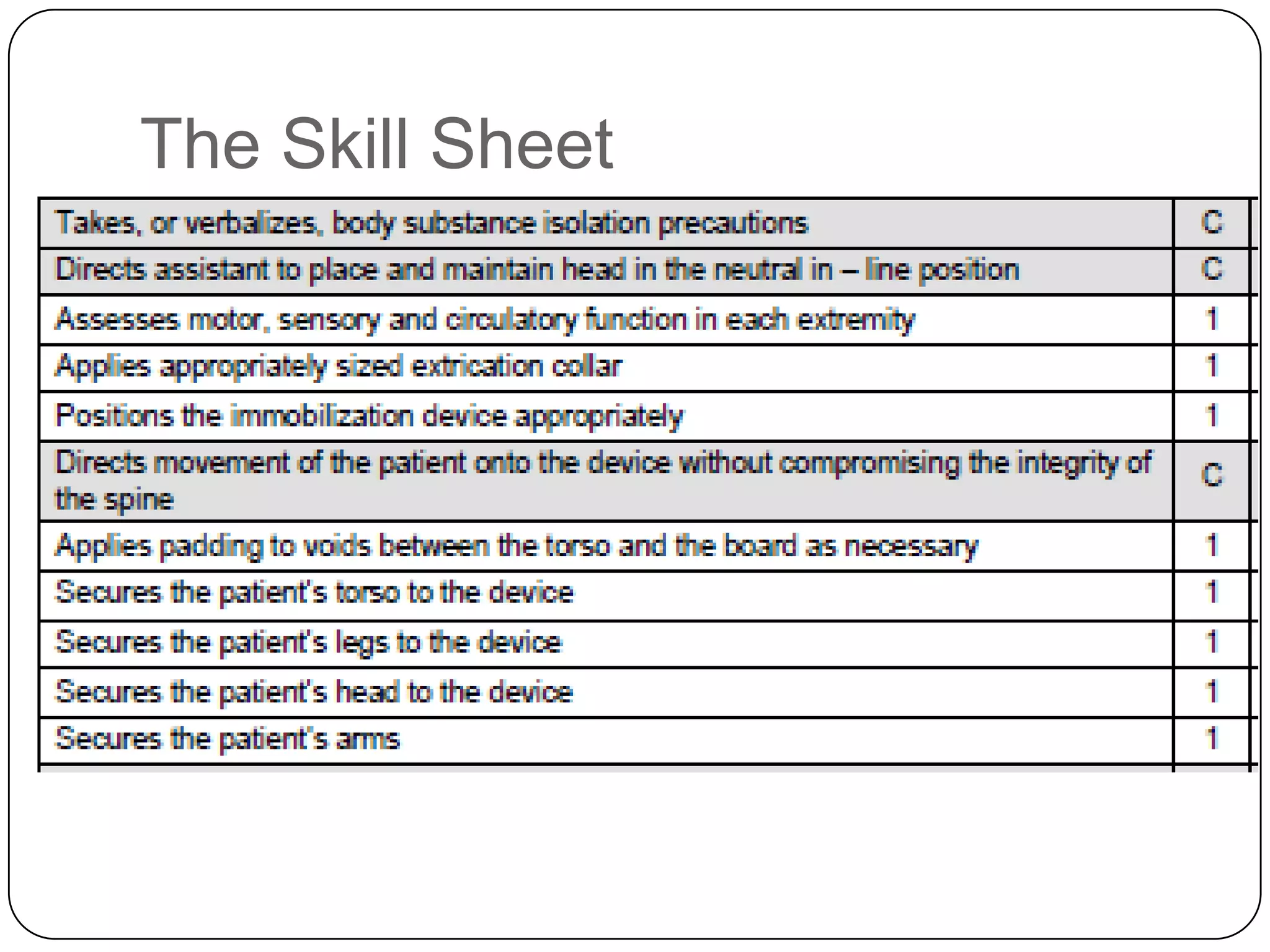 Spinal immobilization supine | PPT