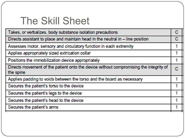 Spinal Immobilization Supine Ppt 6630