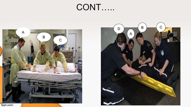 Spinal immobilization using long board micro teaching 2019 | PPTX ...