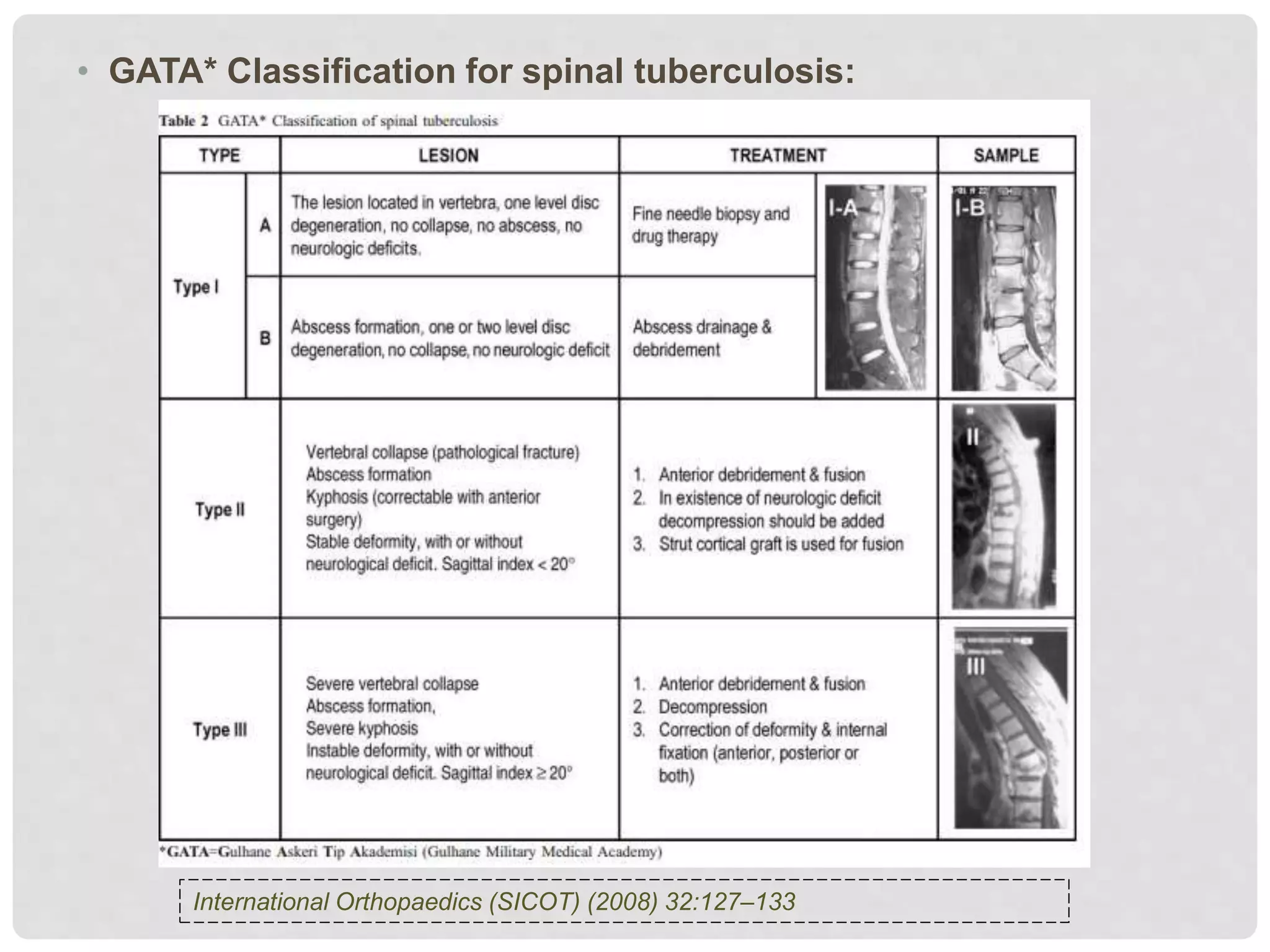 Spinal infection | PPTX