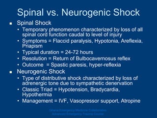 SPINAL INJURIES.ppt