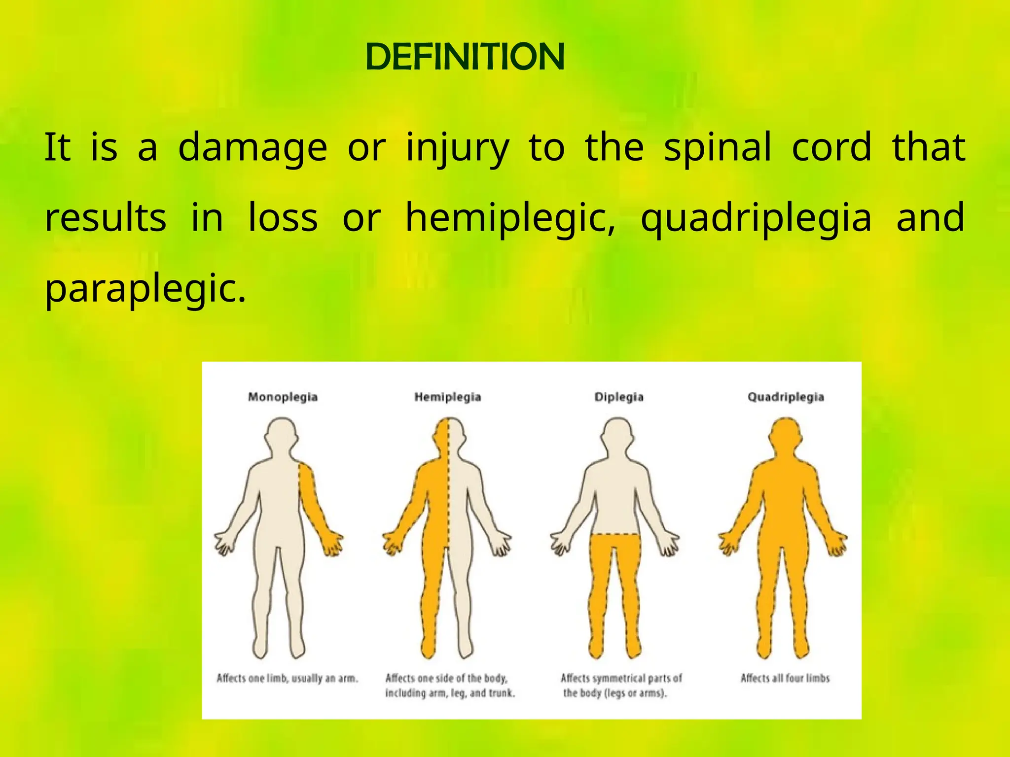SPINAL INJURIES.pptx yxitsizz8tzzsyxxoxt | PPTX