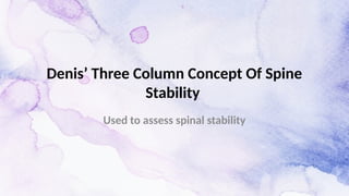 SPINAL INJURies S yr519 24420200987.pptx
