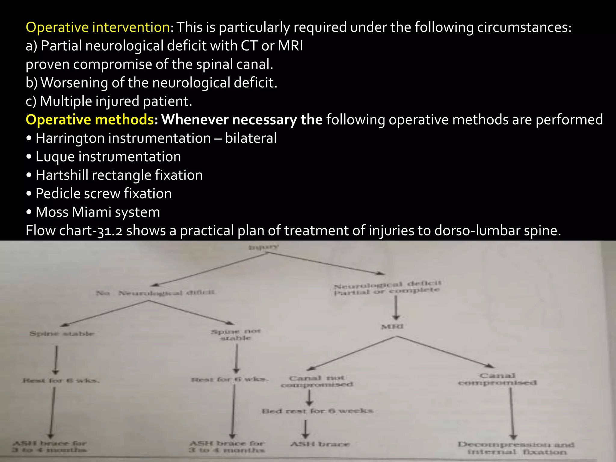 Spinal fractures (injury) | PPTX