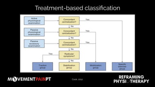 Spinal Manipulation for Low Back Pain.pdf