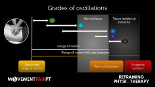 Spinal Manipulation for Low Back Pain.pdf