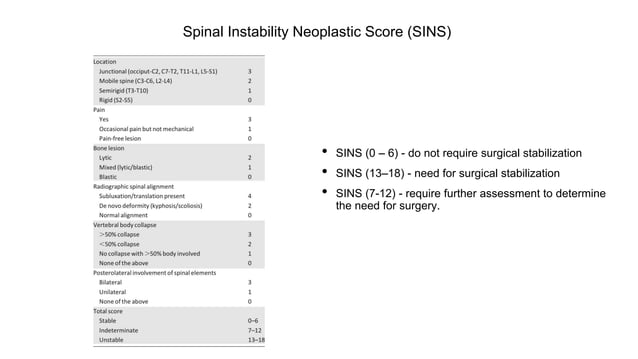 spinal metastasis | PPTX | Physical Therapy | Wellness