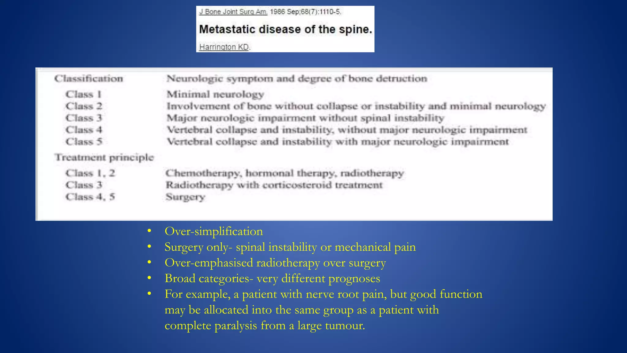 Spinal Metastases Scoring and Decision making | PPTX