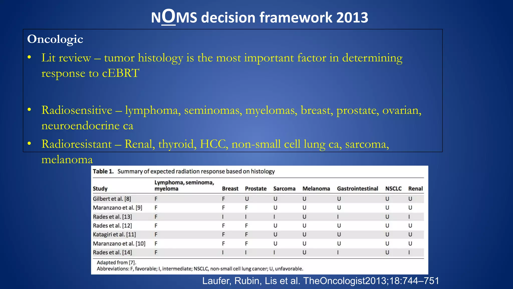 Spinal Metastases Scoring and Decision making | PPTX