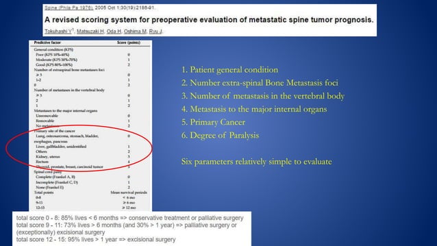 Spinal Metastases Scoring and Decision making | PPTX