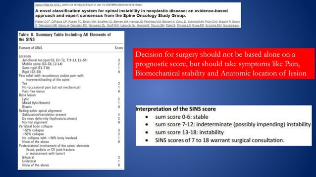 Spinal Metastases Scoring and Decision making | PPTX