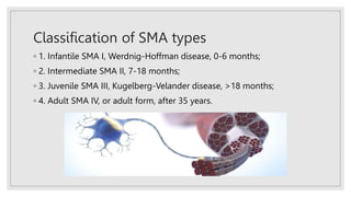 Spinal Muscular Atrophies.pptx