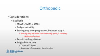 Spinal Muscular Atrophy: Diagnosis and Global Management Considerations ...