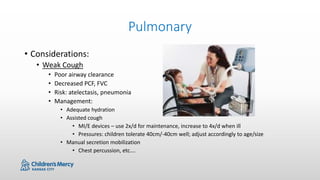 Spinal Muscular Atrophy: Diagnosis and Global Management Considerations ...