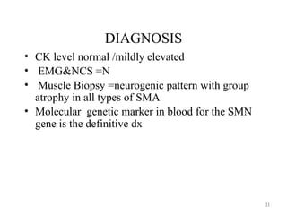 SPINAL MUSCULAR ATROPHY definedand .pptx