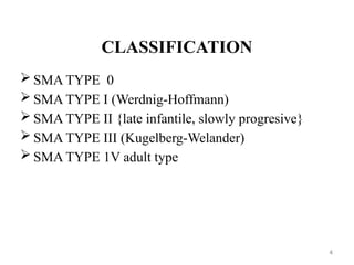 SPINAL MUSCULAR ATROPHY definedand .pptx