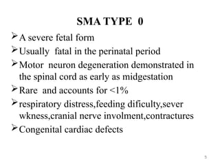 SPINAL MUSCULAR ATROPHY definedand .pptx