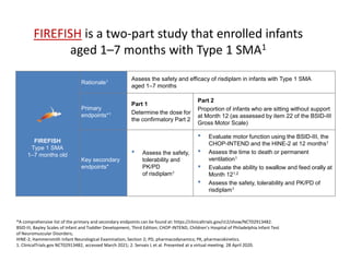 Spinal muscular atrophy (sma) | PPTX