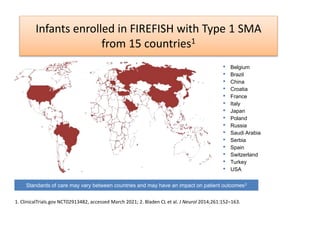 Spinal muscular atrophy (sma) | PPTX