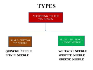 spinal needles and its types complications and uses | PPTX