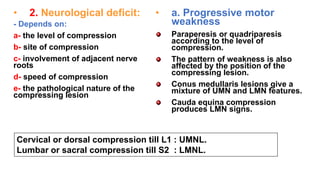 Spinal nerve root entrapment.pptx