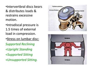Spinal orthosis | PPTX