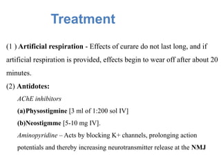 SPINAL POISON BY .DR AJMAL BIN LATHEEF | PPTX