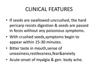 SPINAL POISONS BY DR. ALAGUPRAKASH S.pptx
