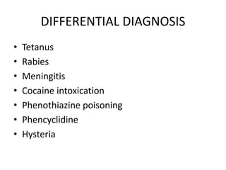 SPINAL POISONS BY DR. ALAGUPRAKASH S.pptx