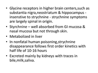 SPINAL POISONS BY DR. ALAGUPRAKASH S.pptx