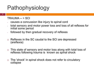 Spinal shock | PPTX