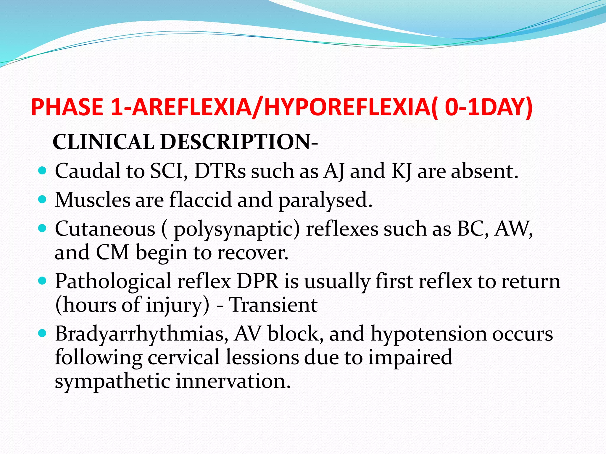 Spinalshock 151204153237-lva1-app6891 | PPTX