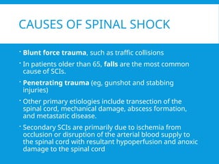 spinal shock vs neurogenic shock (1).pptx