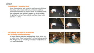 SPINAL STABILIZATION EXERCISES WITH PICTURES | PPTX