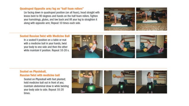 SPINAL STABILIZATION EXERCISES WITH PICTURES | PPTX