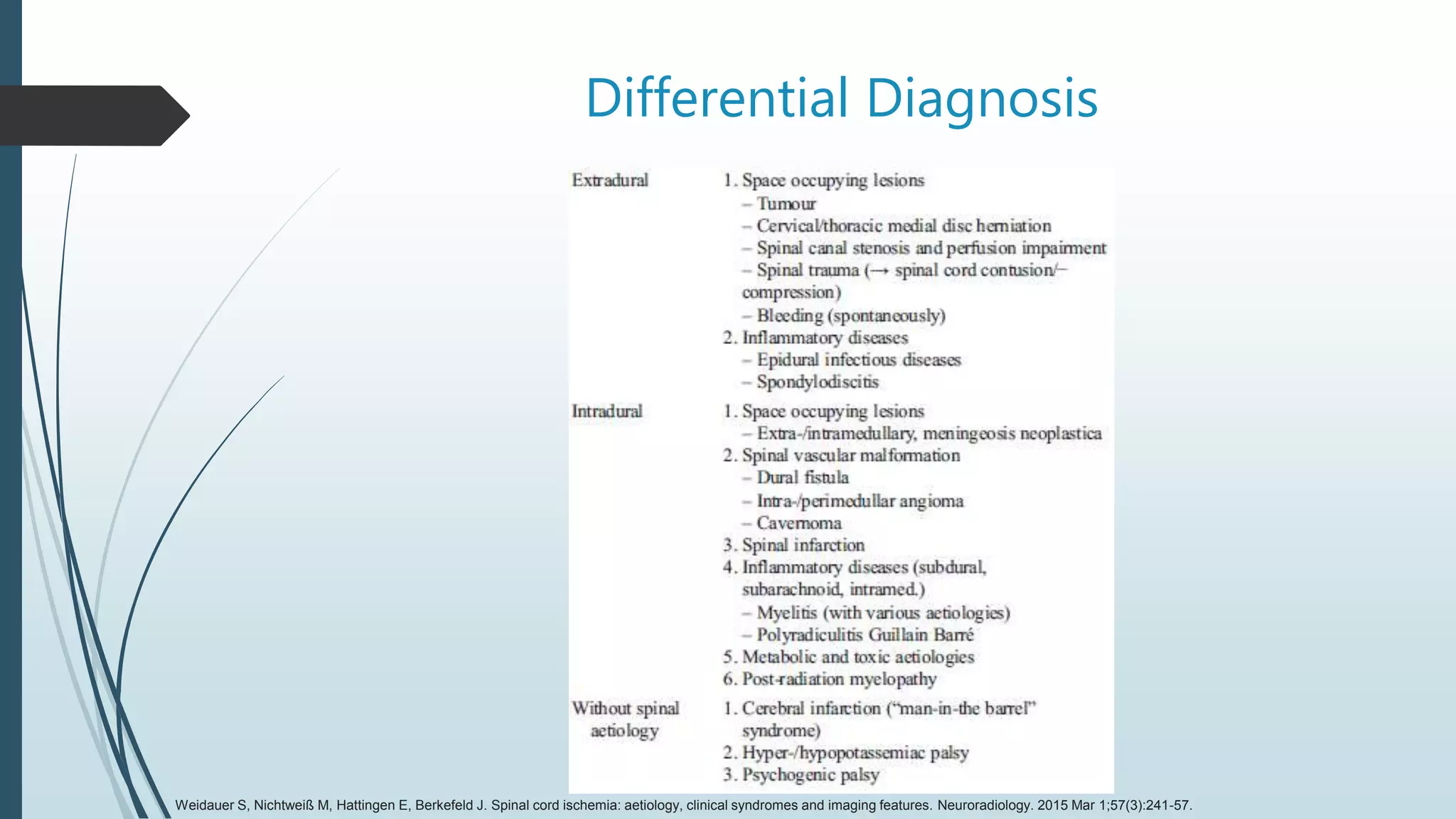 Spinal stroke | PPTX