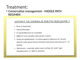 Spinal Tuberculosis features with treatment | PPT